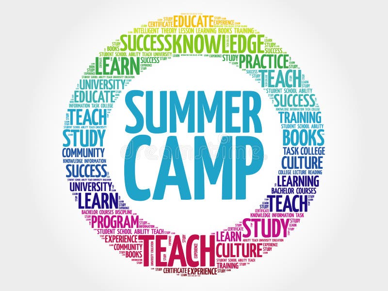 Summer Camp word cloud stock illustration. Illustration of campers ...
