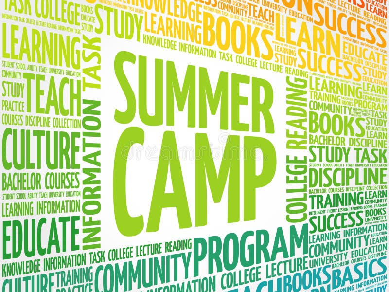 Summer Word Cloud Stock Illustrations – 2,525 Summer Word Cloud Stock ...