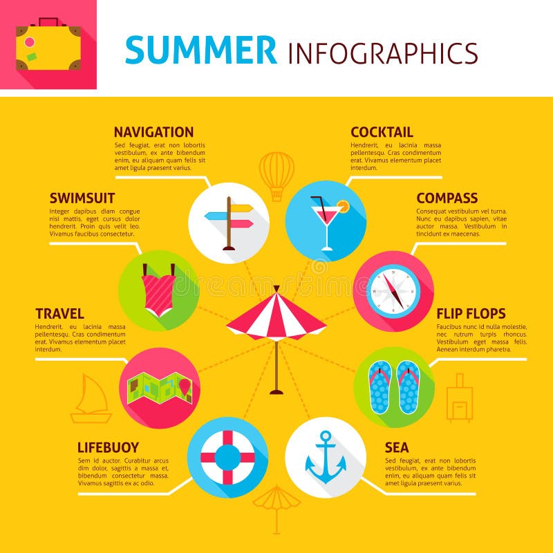 Summer Concept Infographic stock vector. Illustration of flip - 92589431