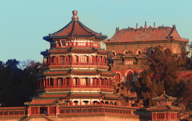 Summer palace stock photo. Image of landscape, beijing - 22219884
