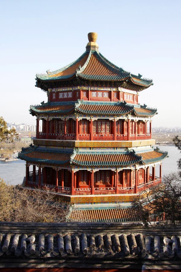 The summer palace stock photo. Image of beijing, asian - 29614826