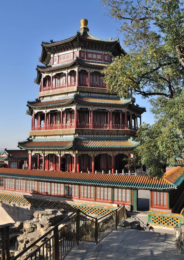 Summer Palace Beijing stock photo. Image of city, beijing - 26679428