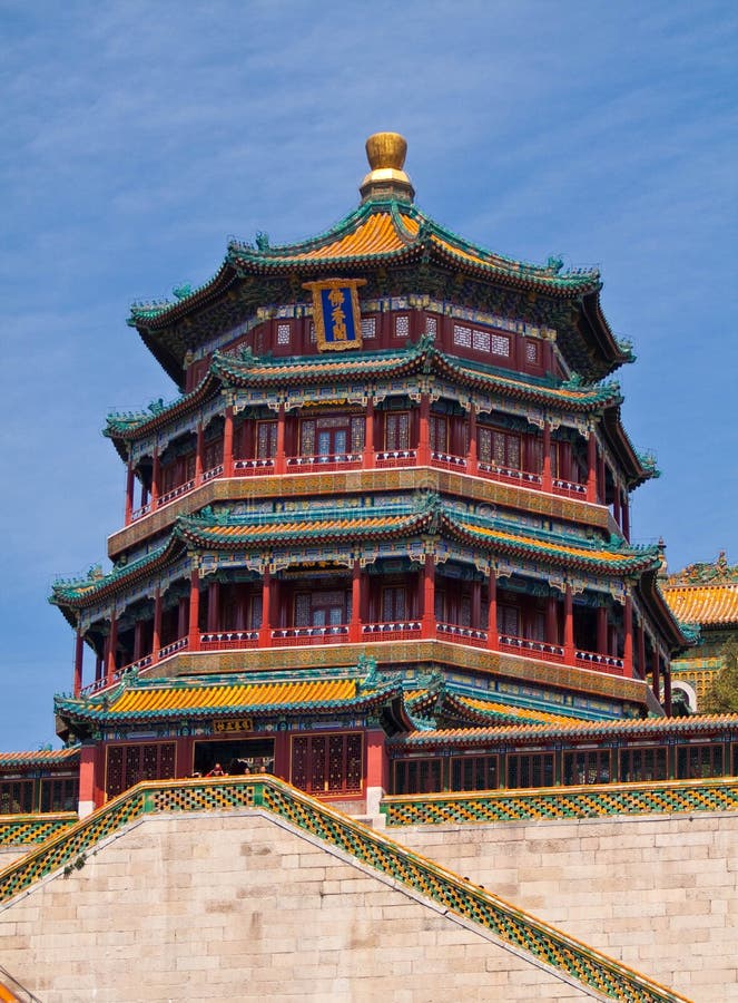The Summer Palace in Beijing - China Stock Image - Image of landmark ...