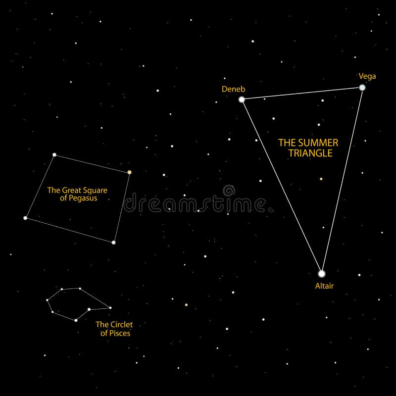 The Summer Triangle Stars Chart Stock Vector - Illustration of cosmos ...