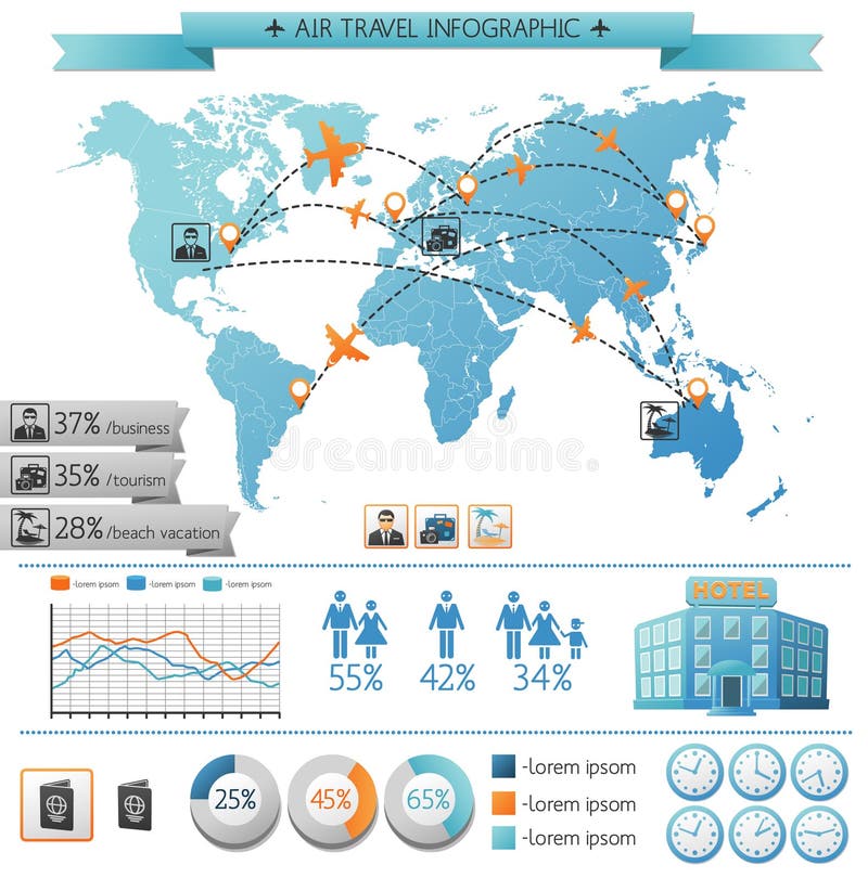 Types Rest Vacation Stock Illustrations – 274 Types Rest Vacation Stock ...