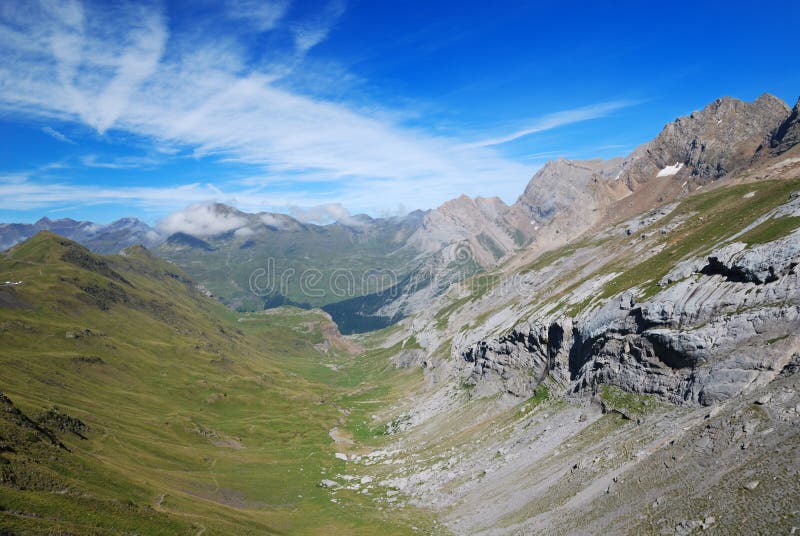 Summer View of the Central Pyrenees. Stock Image - Image of ravine ...