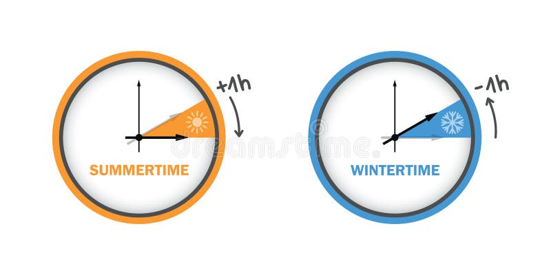 Summer and Winter Time Clock Daylight Saving Stock Illustration ...