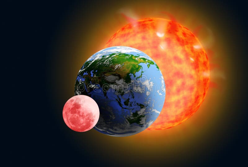 Sun, Earth and Moon Alignment during Lunar Eclipse Stock Illustration ...