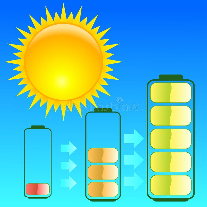 Sun Energy stock vector. Illustration of energy, beautiful - 10283626