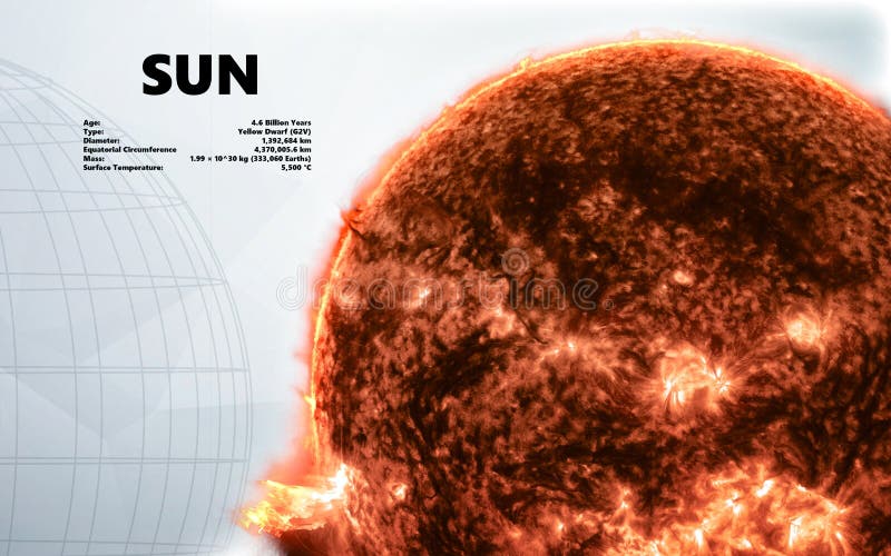 Sun. Minimalistic Style Set of Objects in the Solar System Stock Photo ...