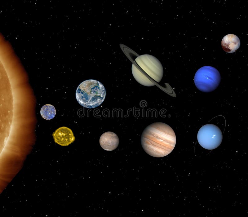 In All The Planets The Solar System