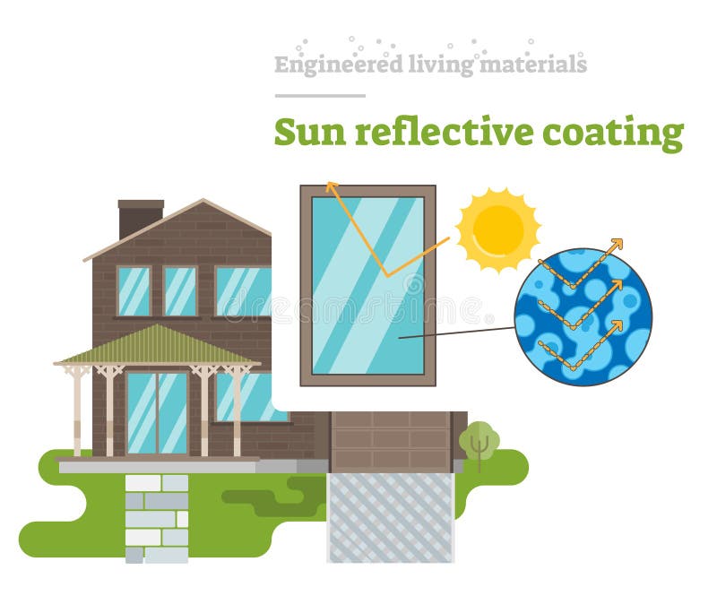 Sun Reflective Coating - Engineered Living Material Stock Vector ...