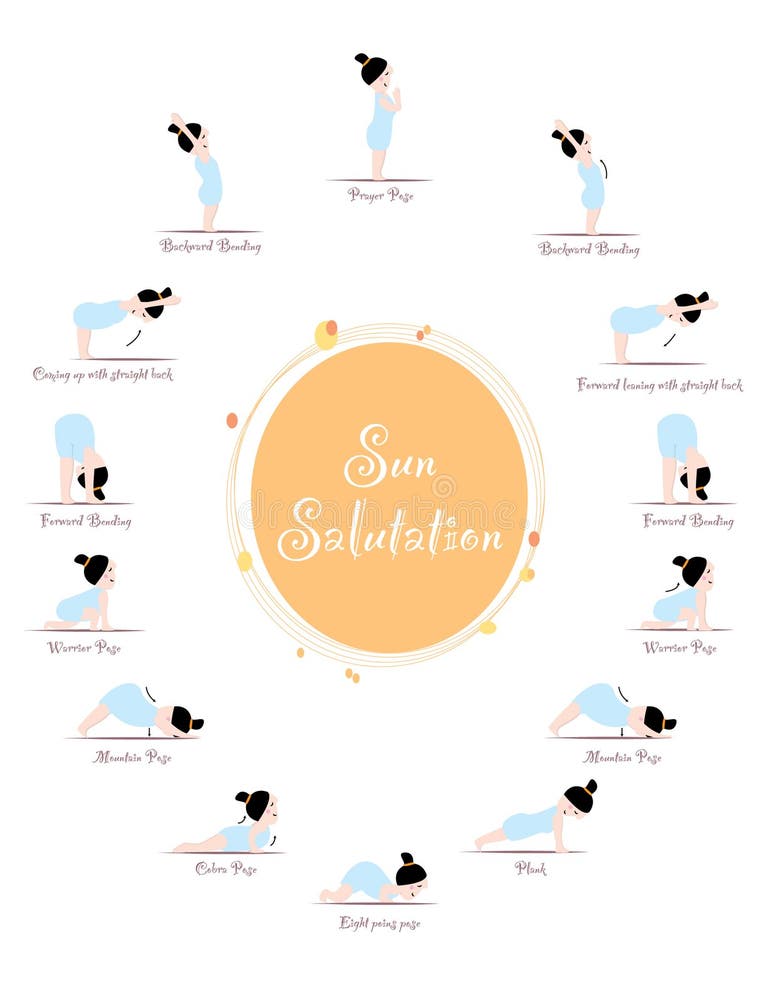 Sun Salutation Yoga Poses Stock Illustrations – 129 Sun Salutation Yoga ...