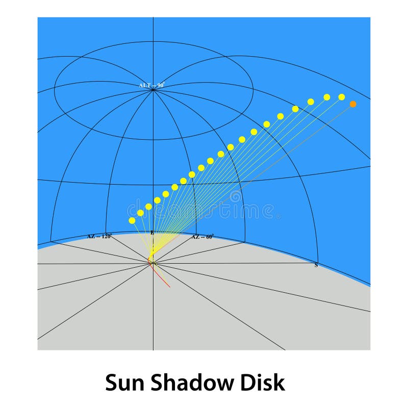 Sun Disk Stock Illustrations – 988 Sun Disk Stock Illustrations ...