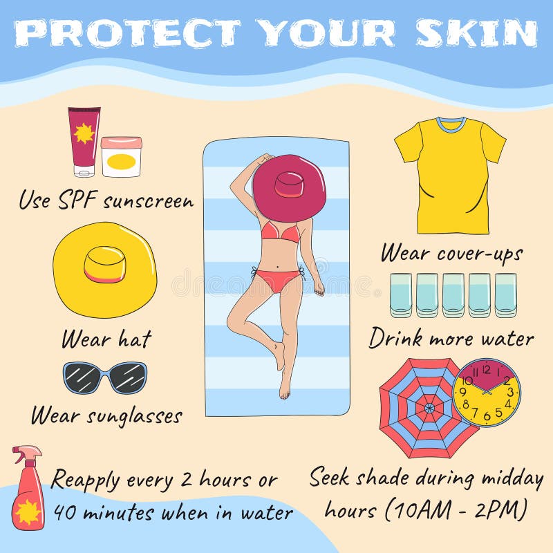 Infographic Of Protection Against Skin Cancer From Sunbathing Stock