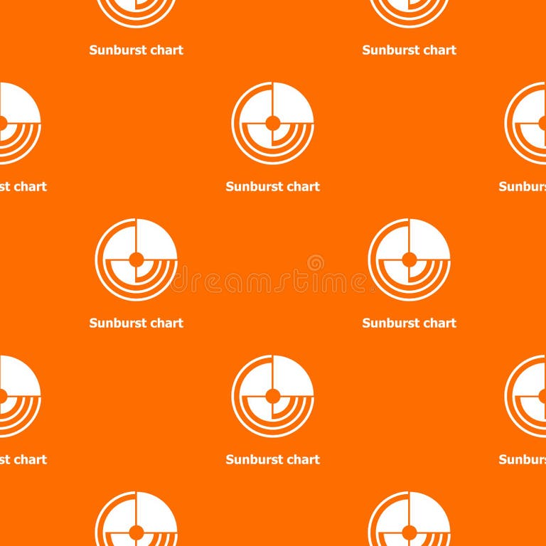 Sunburst Chart Pattern Stock Illustrations – 52 Sunburst Chart Pattern ...