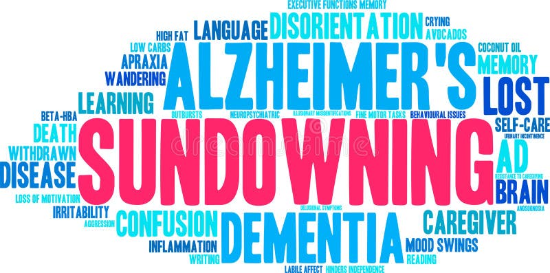 Sundowning Word Cloud stock vector. Illustration of carbs - 103079597