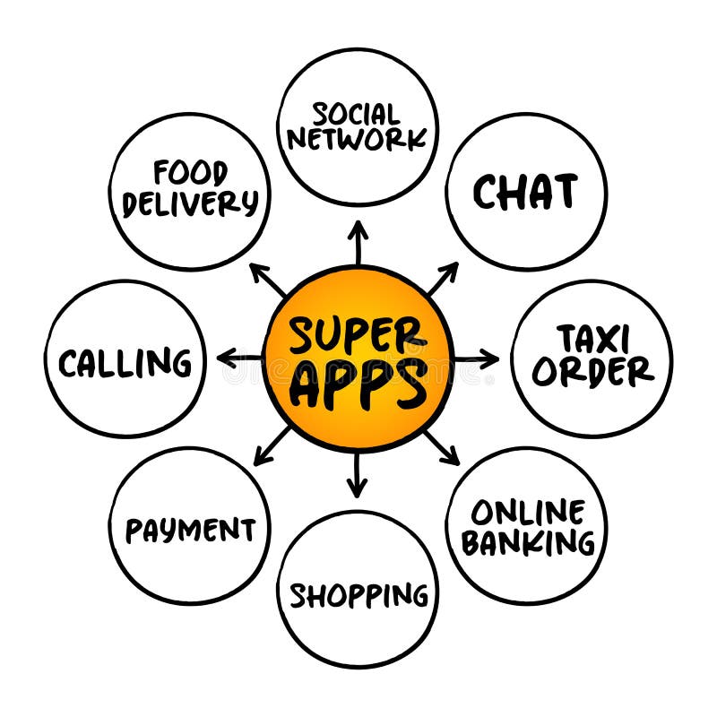 Super Applications Stock Illustrations – 163 Super Applications Stock ...