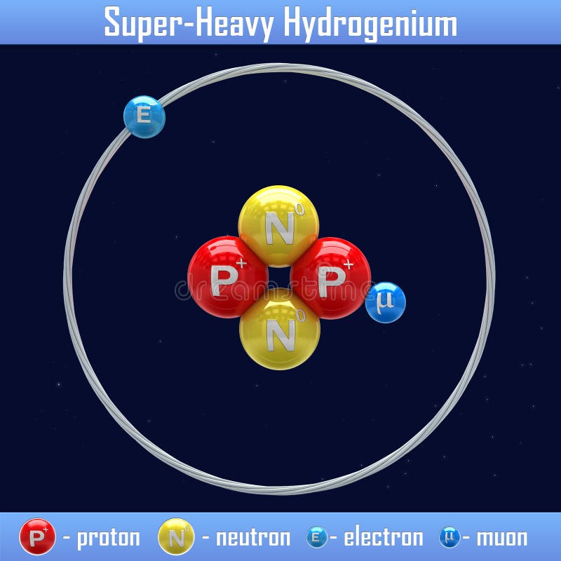 Heavy Hydrogen Storage Container Stock Illustration - Illustration of ...