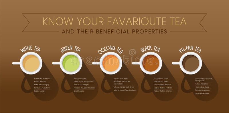 Dyk Poster Stock Illustrations – 2 Dyk Poster Stock Illustrations ...