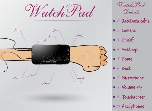 Super smart watchpad stock vector. Illustration of camera - 58732879