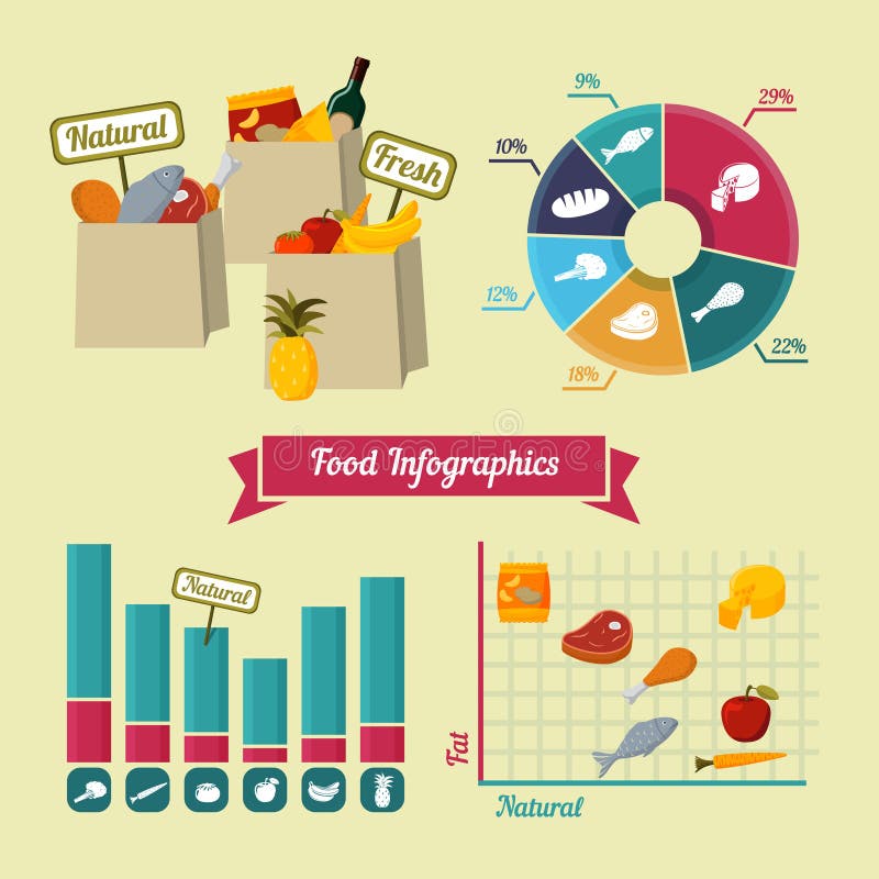 Infographics With Foods For Female Reproductive System Health Stock