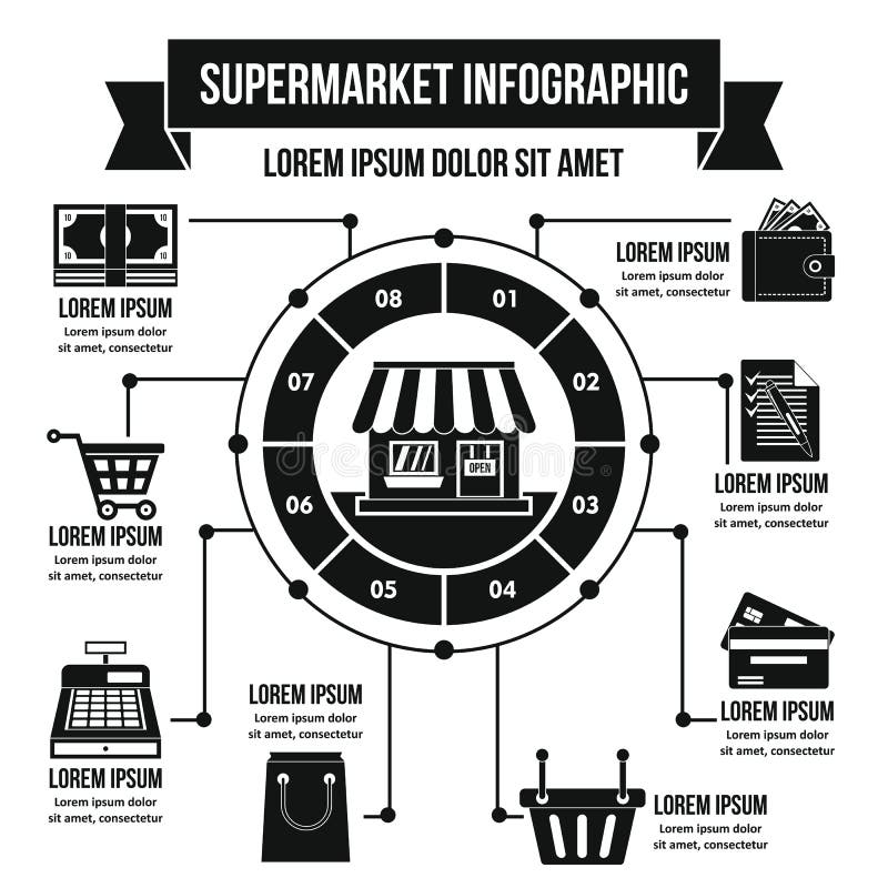 Supermarket Infographic Concept, Simple Style Stock Vector ...