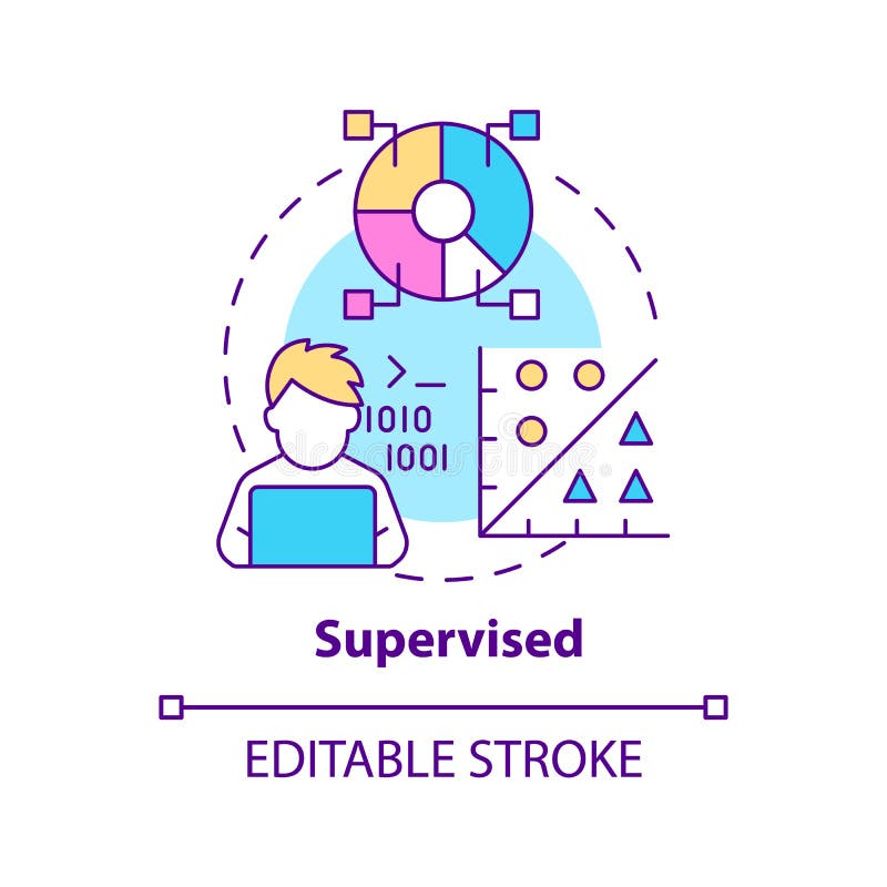 Supervised concept icon stock vector. Illustration of algorithm - 246613437
