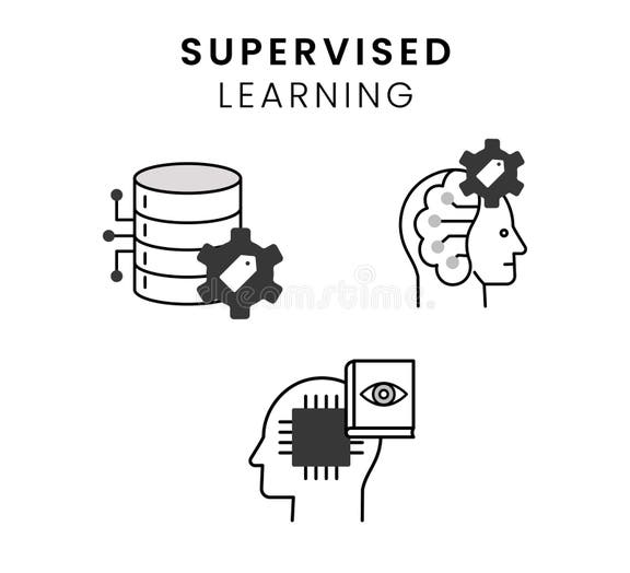 Supervised Learning Graphic Elements. Vector Icons with Editable Stroke ...