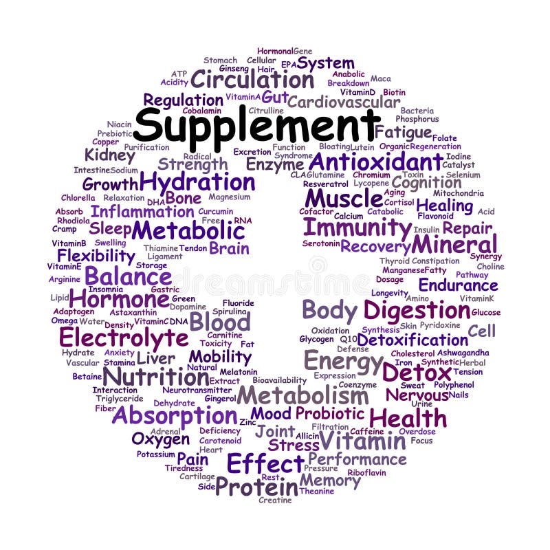 Supplement Effects Word Cloud Stock Illustration - Illustration of ...
