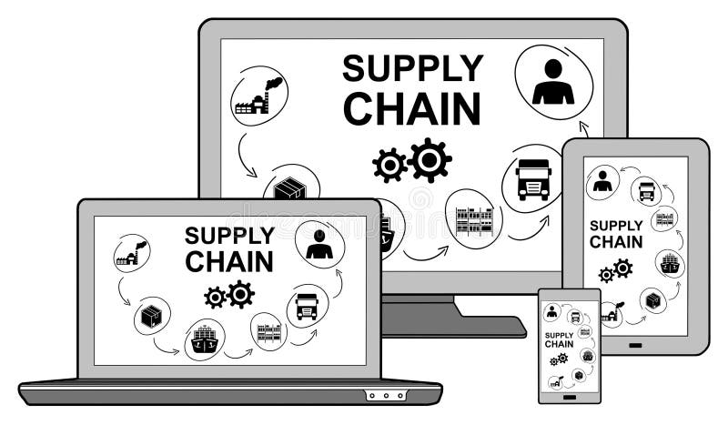 Supply Chain Concept on Different Devices Stock Photo - Image of ...