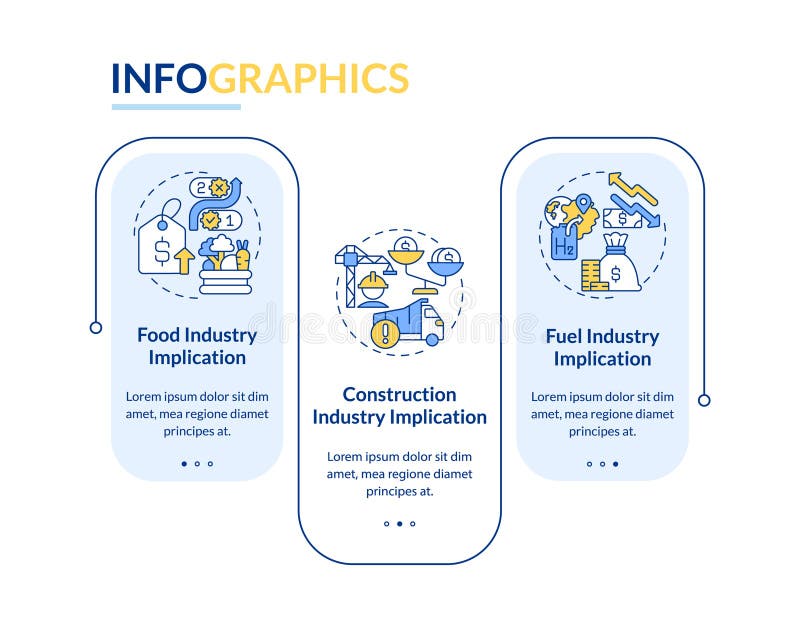 Supply Chain Disruption Implications Rectangle Infographic Template ...