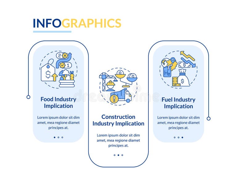 Supply Chain Disruption Implications Rectangle Infographic Template ...