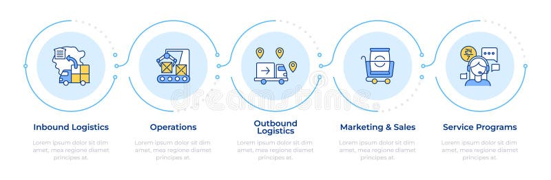 Delivery Service Step Infographic Template Stock Illustrations – 240 ...