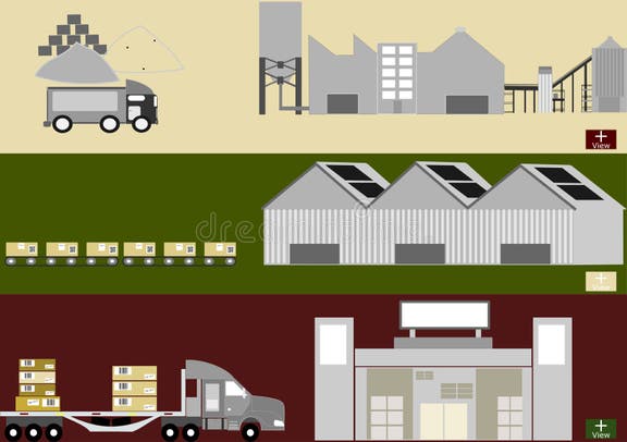 Finished Products Stock Illustrations – 1,971 Finished Products Stock ...