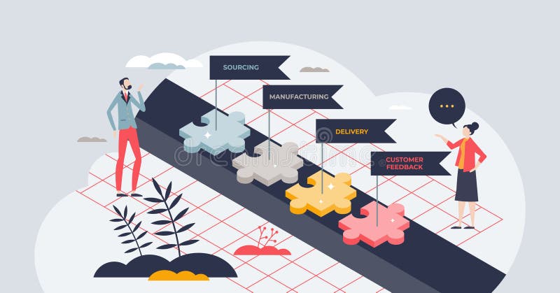 Purchasing Raw Material Stock Illustrations – 7 Purchasing Raw Material ...