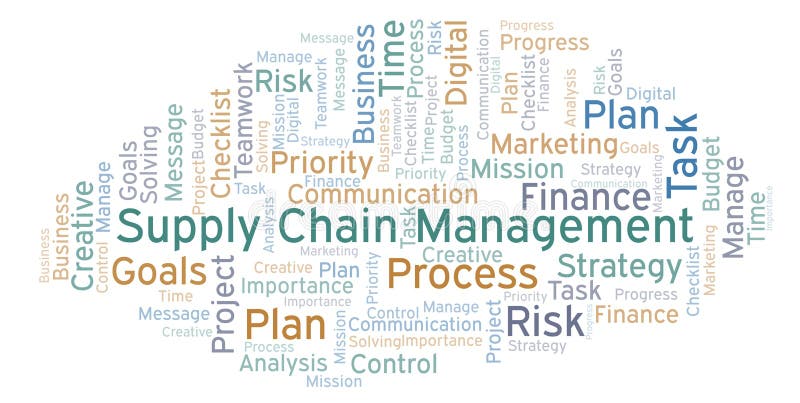 Supply Chain Management Word Cloud, Made with Text only. Stock ...
