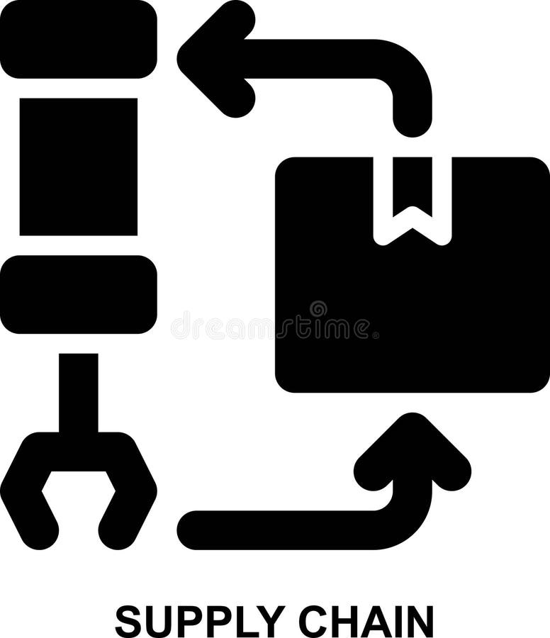 Supply Chain, Manufacturing Process, Production Process, Manufacture ...