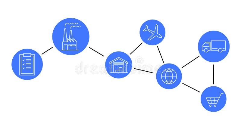 Supply Chain Network Depicting Logistics and Distribution Process ...