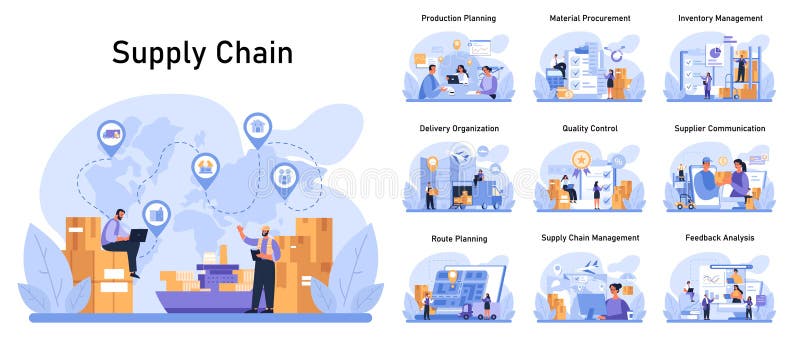 Supply Chain Set. Flat Vector Illustration Stock Vector - Illustration ...