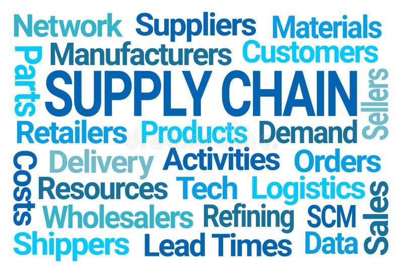 Supply Chain Word Cloud stock illustration. Illustration of fulfillment ...