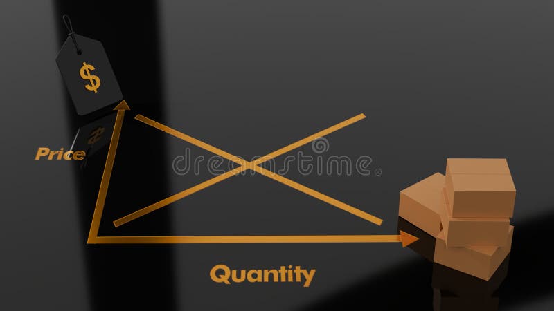 Supply and Demand Curves. Showing Inverse Relationship between Price ...
