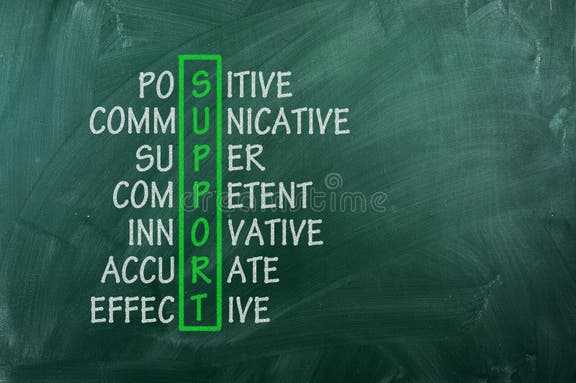Support stock image. Image of innovation, advice, acronym - 25991367