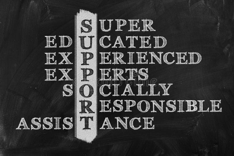 Support stock image. Image of innovation, advice, acronym - 25991367