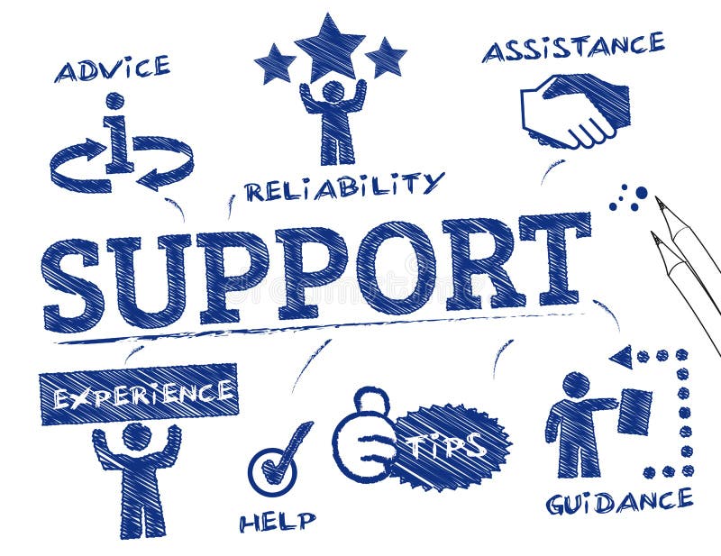 Help support advice care stock illustration. Illustration of technical ...