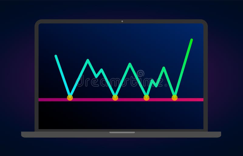 Support Level Line Flat Icon - Chart Pattern Figure Technical Analysis ...