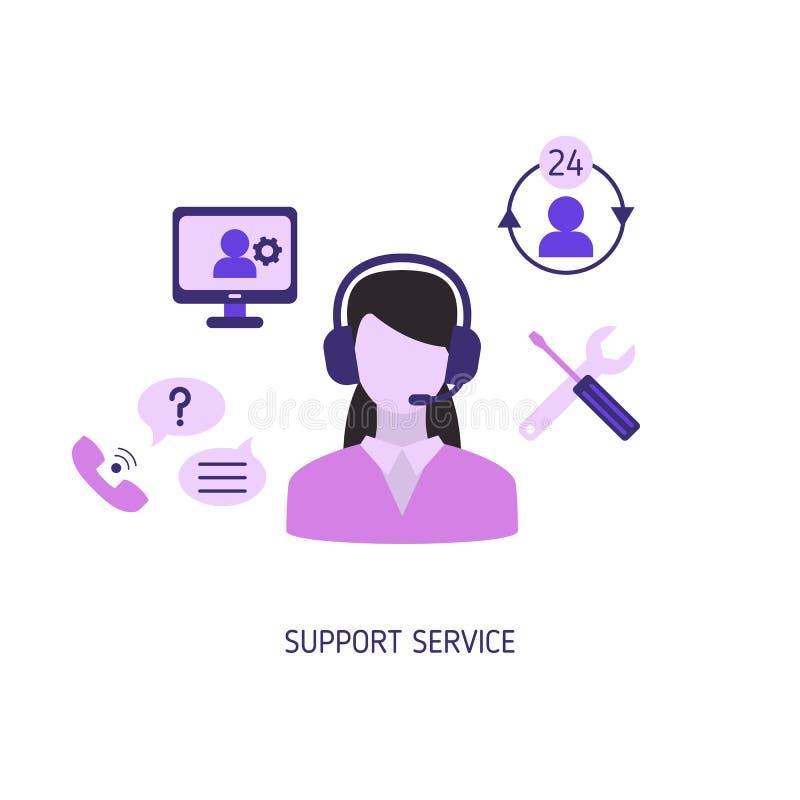 Support service concept stock vector. Illustration of computer - 160446268