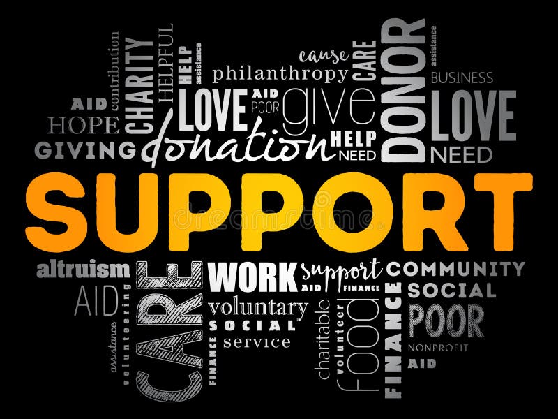 Support Word Cloud Concept on Blackboard Stock Image - Image of drawing ...