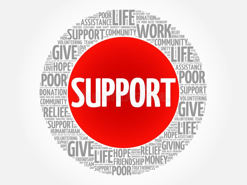 Support Word Cloud Collage, Social Concept Background Stock ...