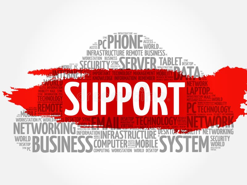 Support word cloud stock illustration. Illustration of problems - 207337881